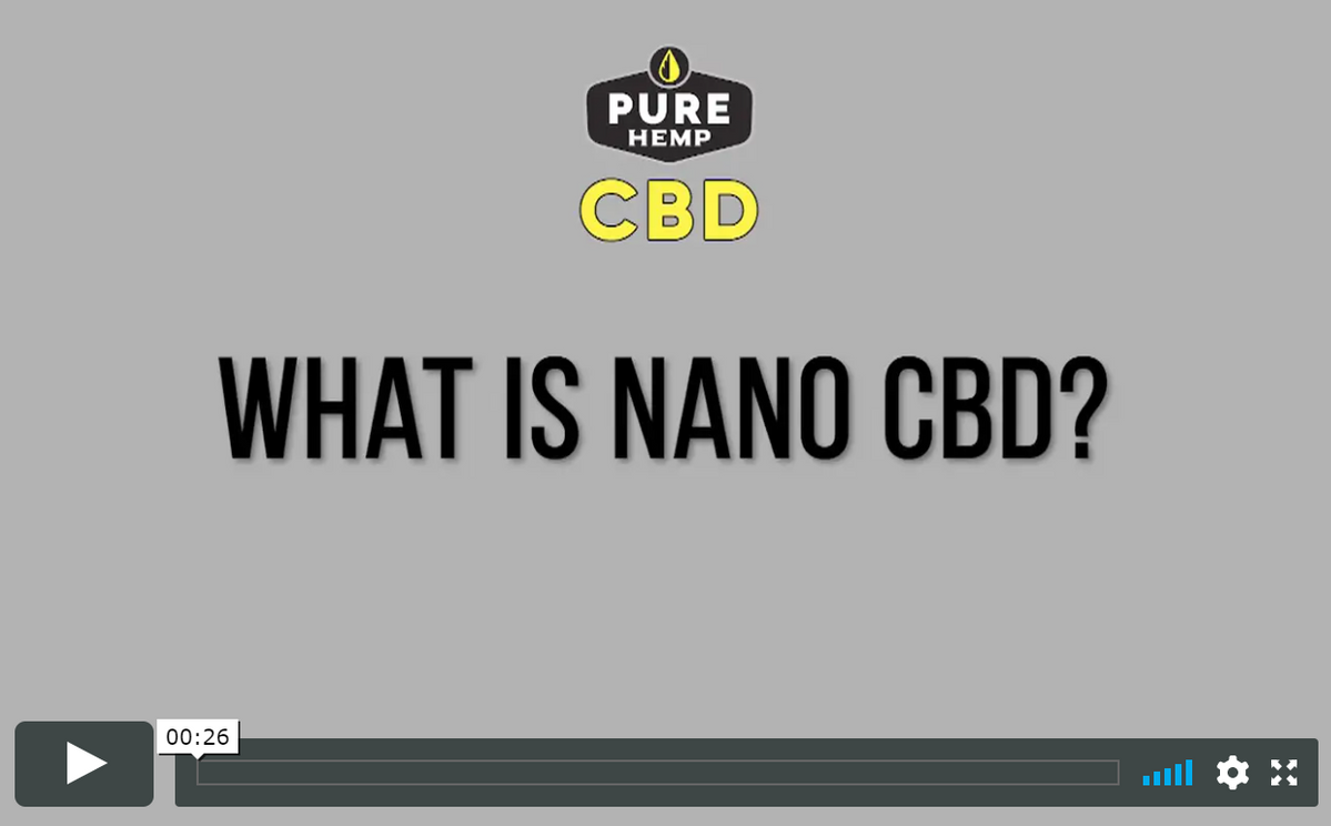 What is nano CBD? — Pure Co